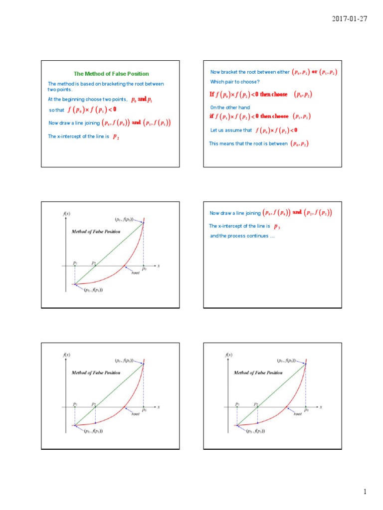 Method of False Position | PDF