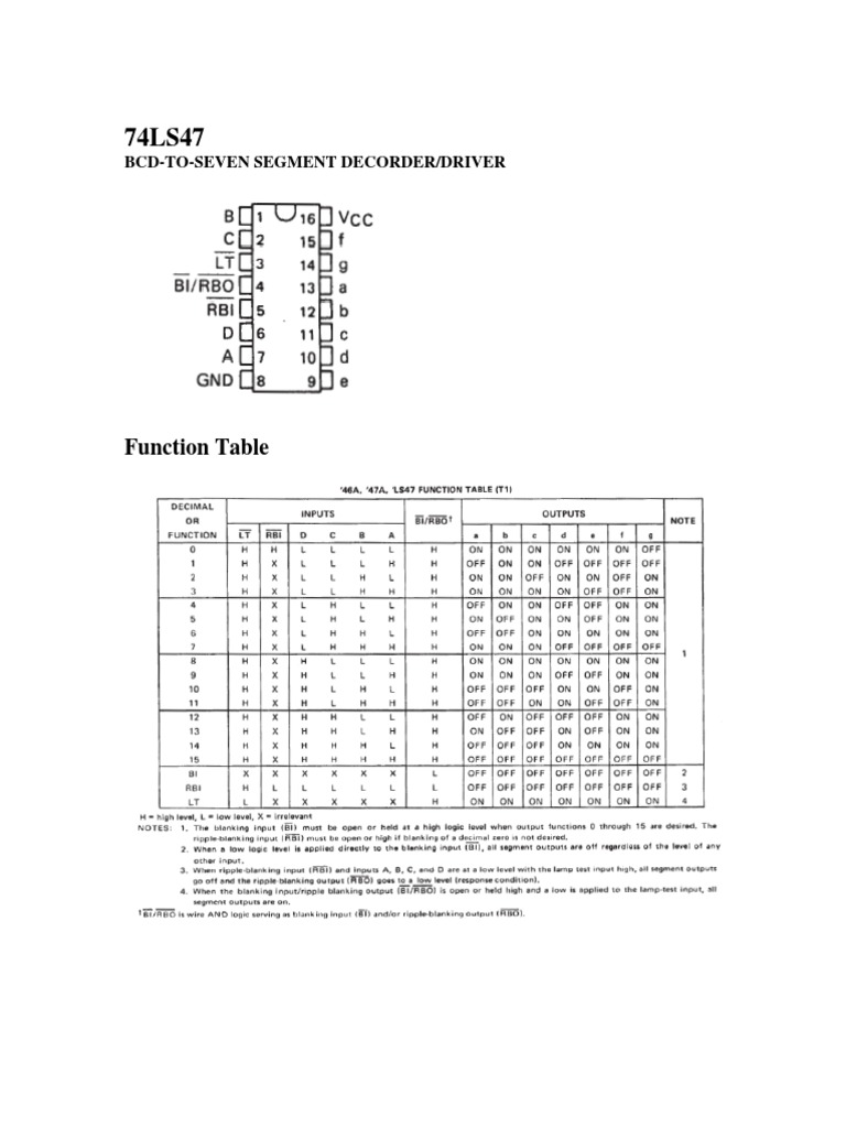 74ls47 Datasheet