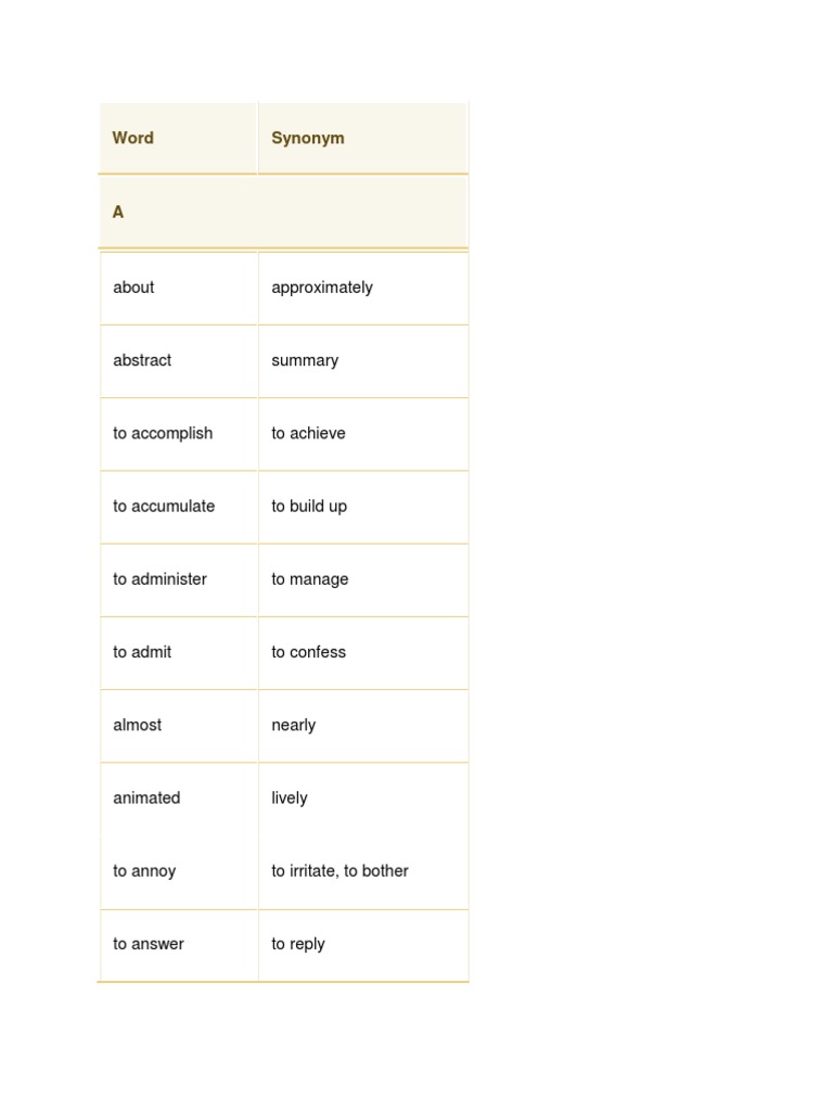 Synonyms Sample | PDF
