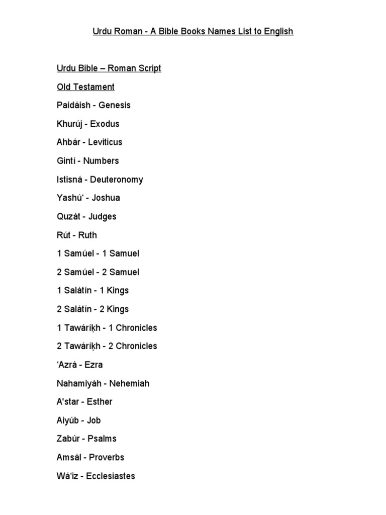 Urdu Roman - A Bible Books Names List To English | PDF