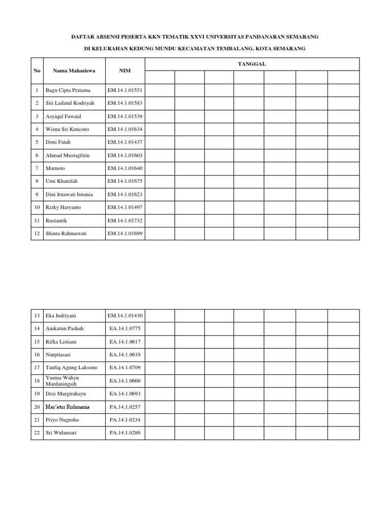 Daftar Absensi Peserta KKN Tematik Xxvi Universitas Pandanaran Semarang ...