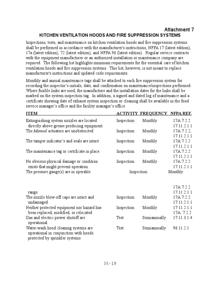 Kitchen Ventilation Hoods and Fire Suppression Systems: Attachment 7 ...