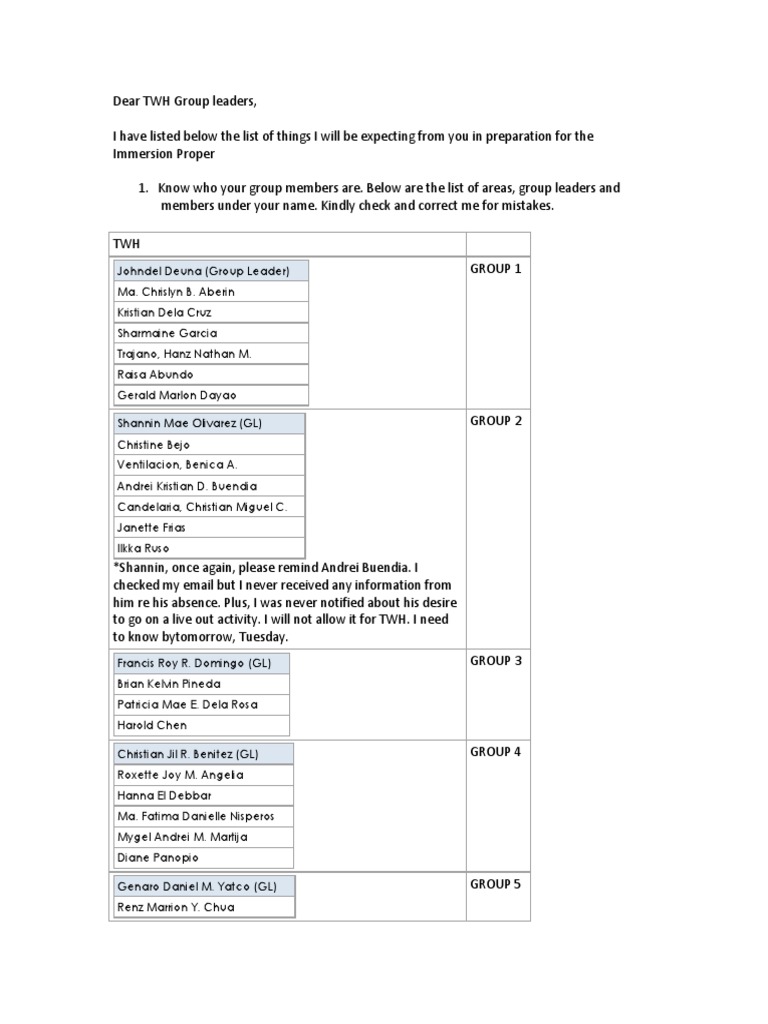 Reminders For TWH Group Leaders | PDF