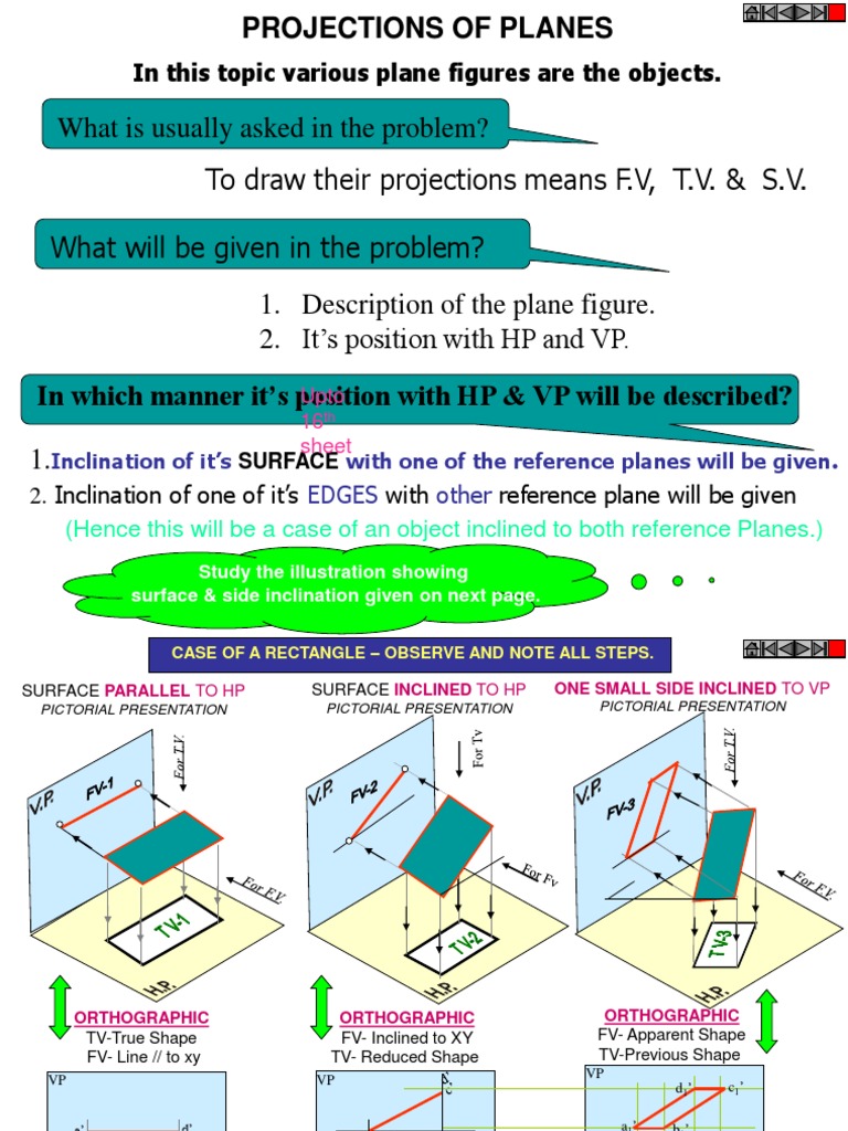 Projections of an Inclined Hexagonal Plate with One Side Inclined to Both Reference Planes | PDF ...