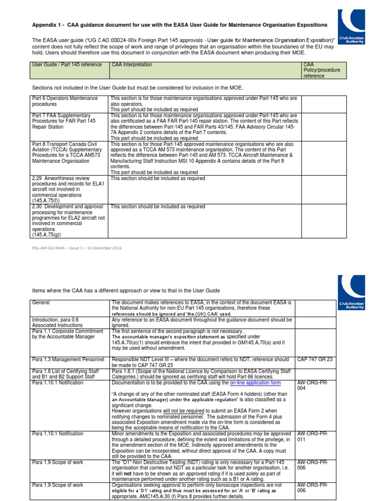 Guidance for Producing a Maintenance Organisation Exposition for ...