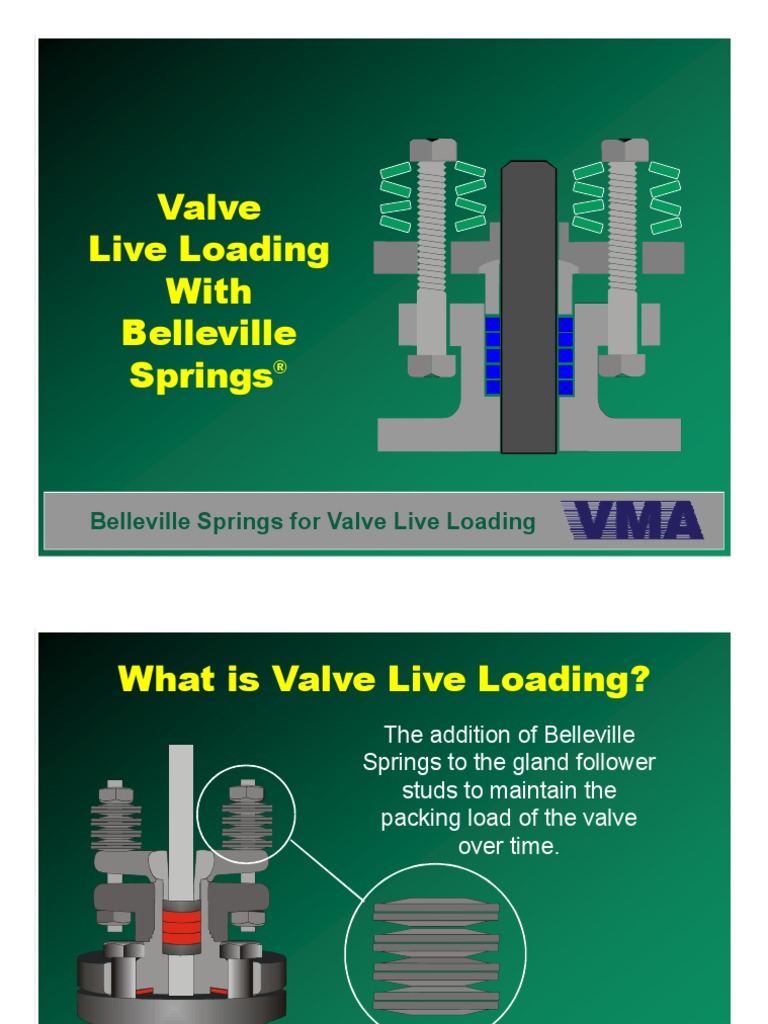 Belleville Springs | PDF | Valve | Building Engineering