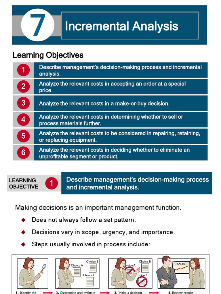 ch07_Incremental Analysis.pptx | Cost | Decision Making