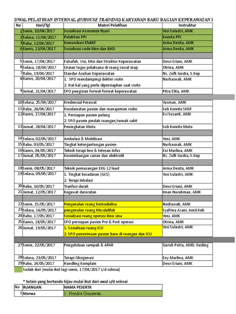 Jadwal Pelatihan Internal | PDF