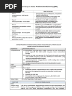 Sintaks Pembelajaran Kontekstual Beserta Contoh RPP | PDF | Sains ...