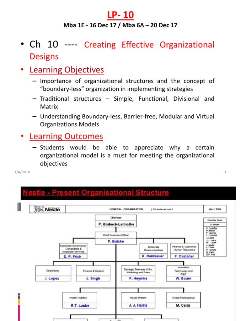 LP 10 STM Ch10 Org Designs 16 Dec 17 | PDF | Organizational Structure ...