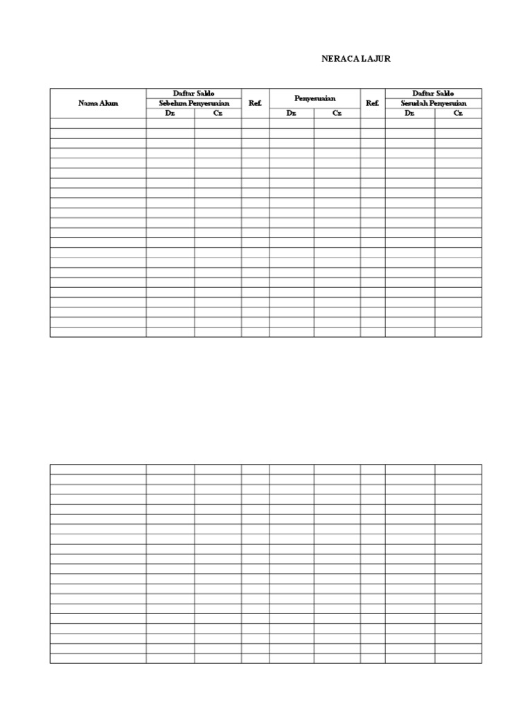 Neraca Lajur Kosong | PDF