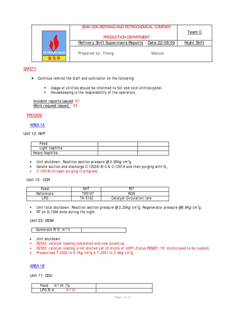 Night Shift Refinery Report 22/08/09 | PDF | Oil Refinery | Petroleum