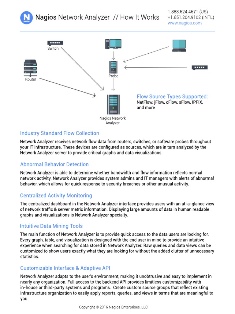 Nagios Network Analyzer How It Works | PDF