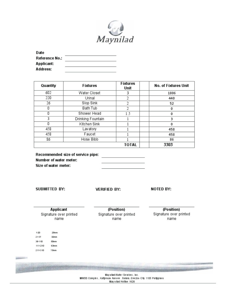 Maynilad Application | PDF