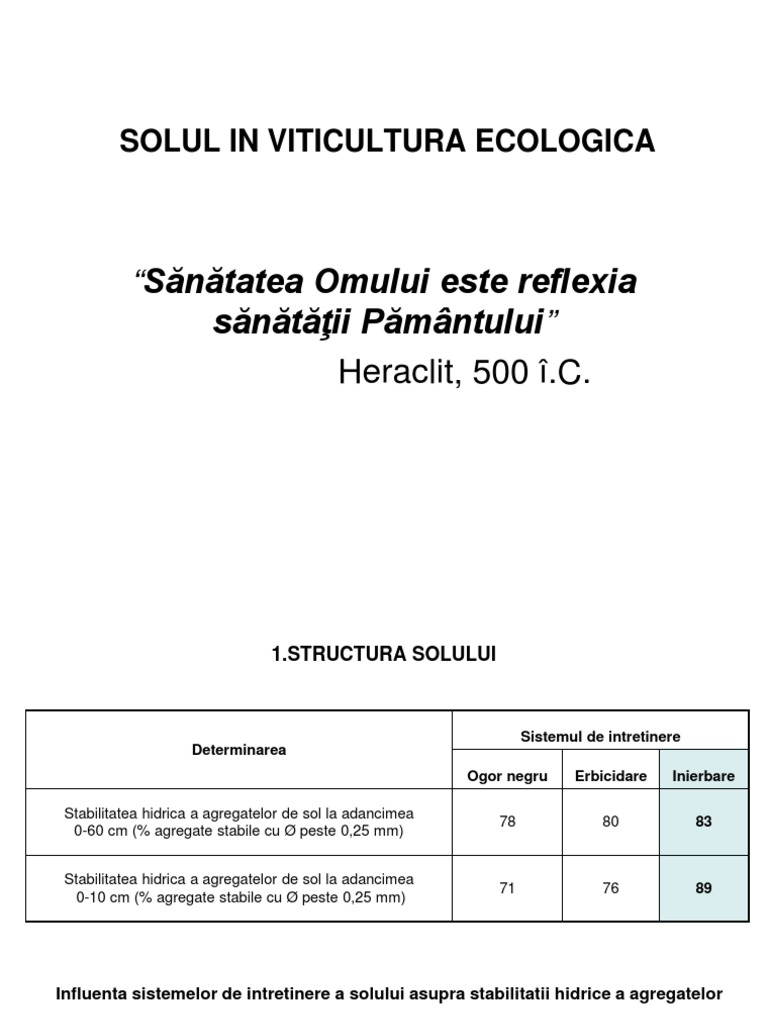 Cap III Solul in Viticultura Ecologica | PDF
