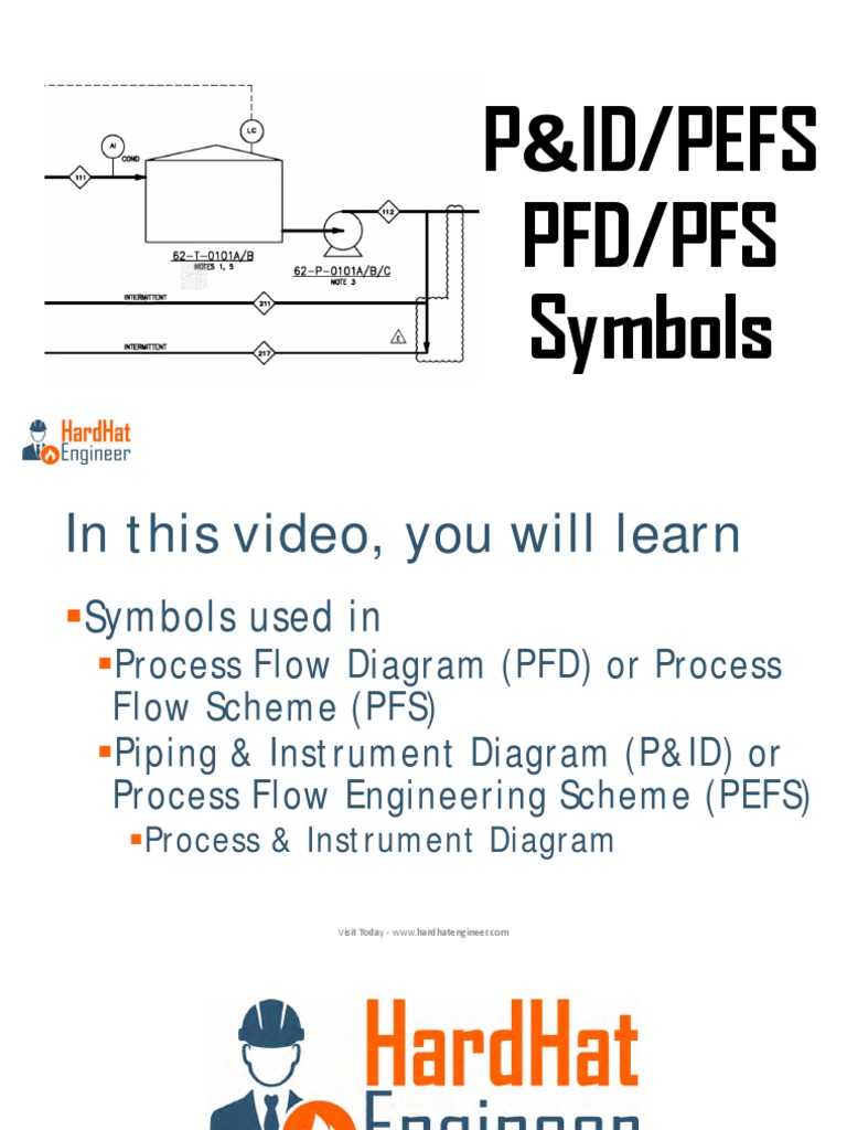 P&ID and PEFS Symbols Overview | PDF
