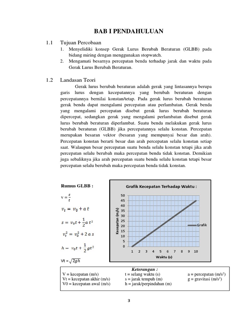 Laporan Praktikum Gerak Lurus Berubah Beraturan 2 | PDF