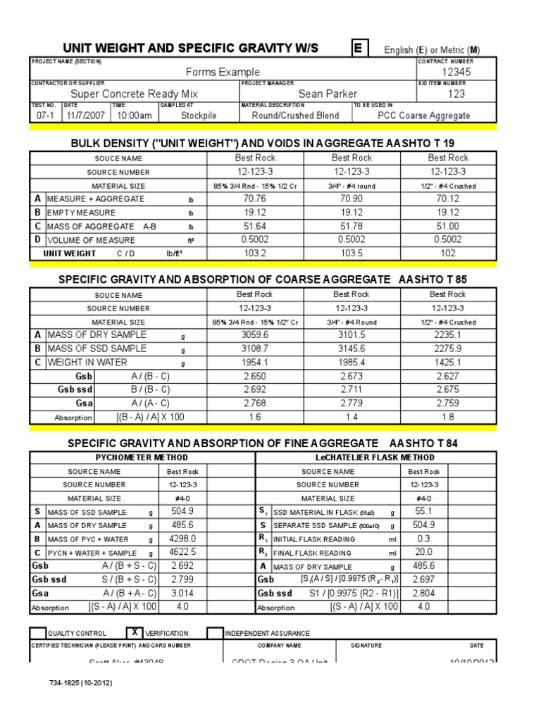 Unit Weight and Specific Gravity W/S E: Forms Example 12345 Super ...