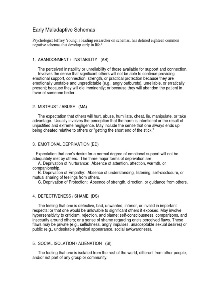Early Maladaptive Schemas | PDF | Social Inhibition | Perfectionism ...