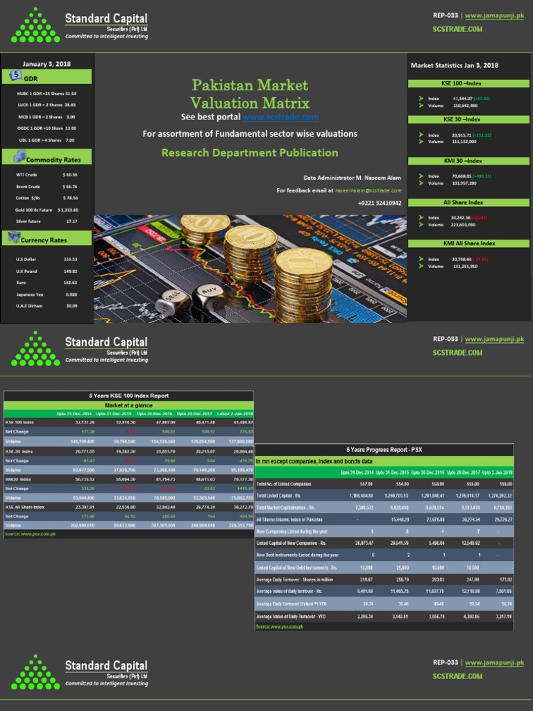 Valuation Matrix | PDF | Index (Economics) | Investing