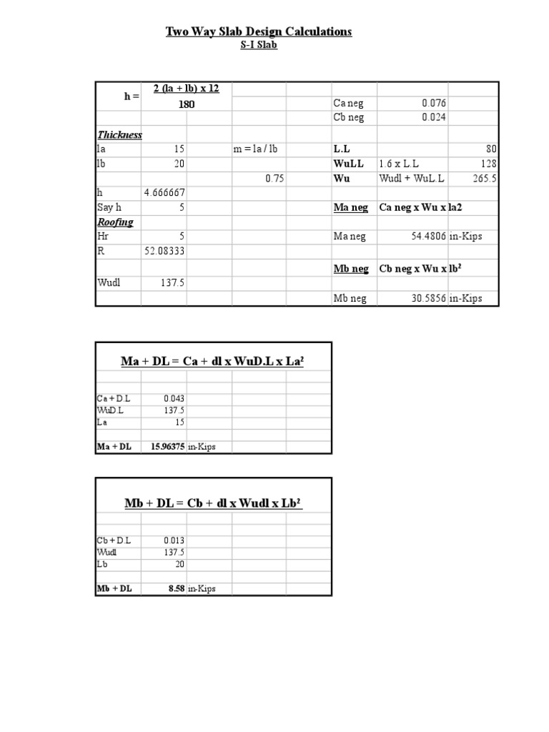Two Way Slab Design Calculations | PDF