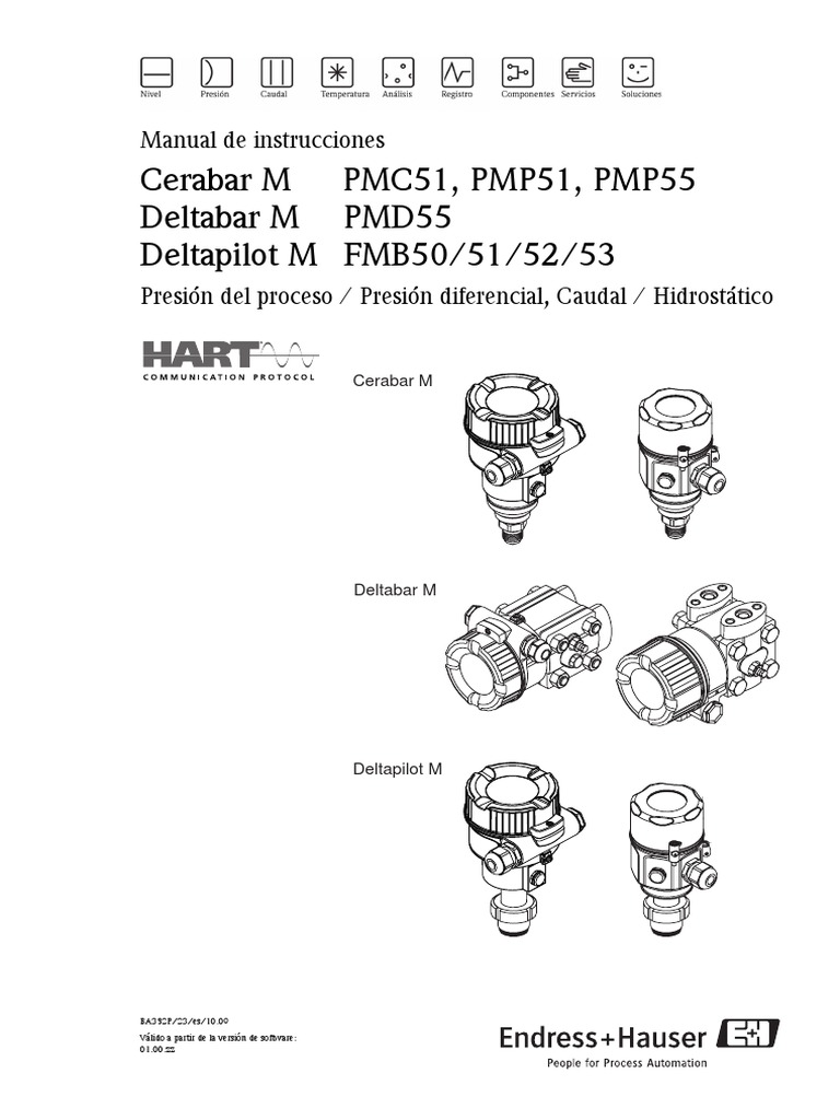 Cerabar PMC51 PDF | PDF | Corriente alterna | Corriente eléctrica