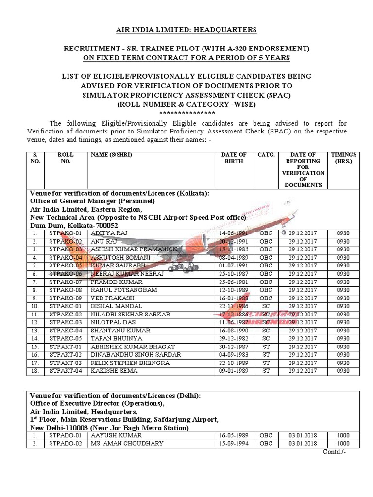 Air India List For Document Verification For A320 Rated Candidates 2017 ...