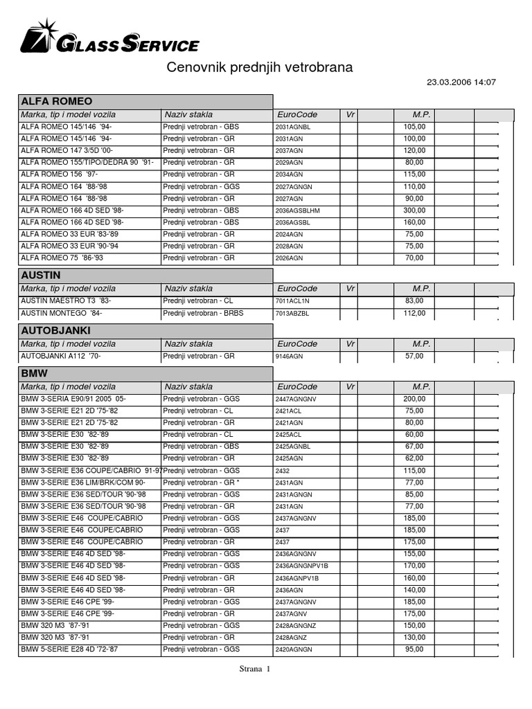 Cenovnik Stakla-Stakala | PDF