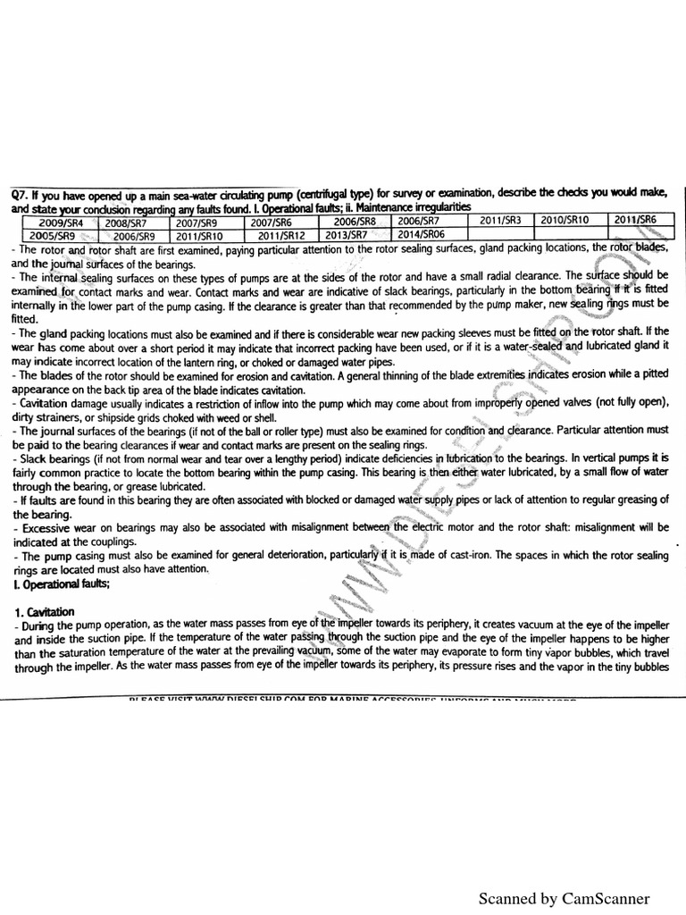 MEP Set 2 | PDF