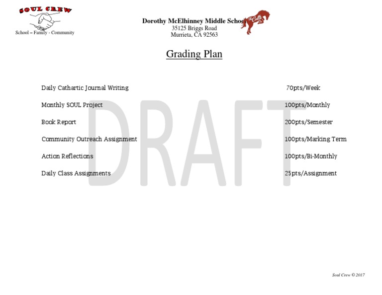 Grading Plan: Dorothy Mcelhinney Middle School | PDF