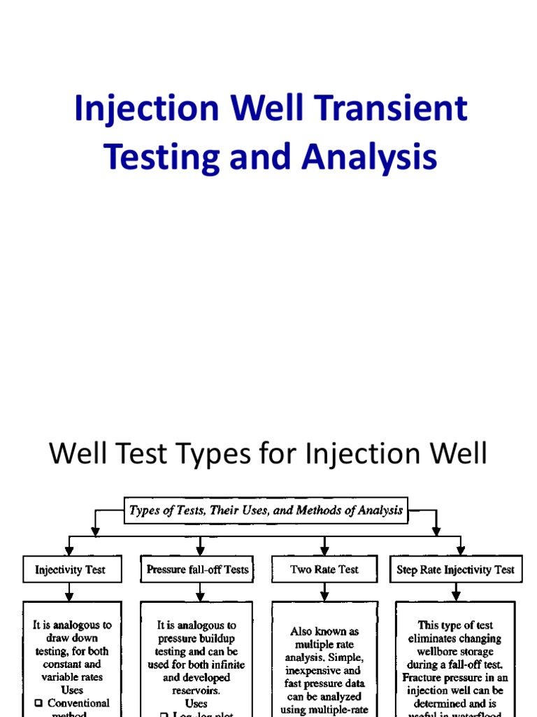 Injection Well Transient Testing and Analysis | PDF | Petroleum ...