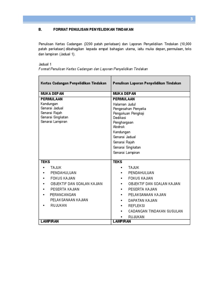 Format Laporan | PDF