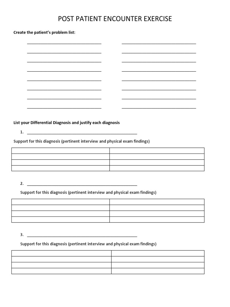 Post Patient Encounter Exercise: Create The Patient's Problem List | PDF