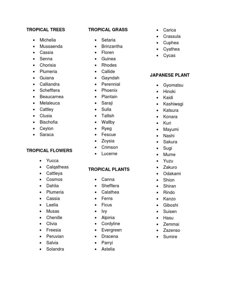 tropical-names-pdf