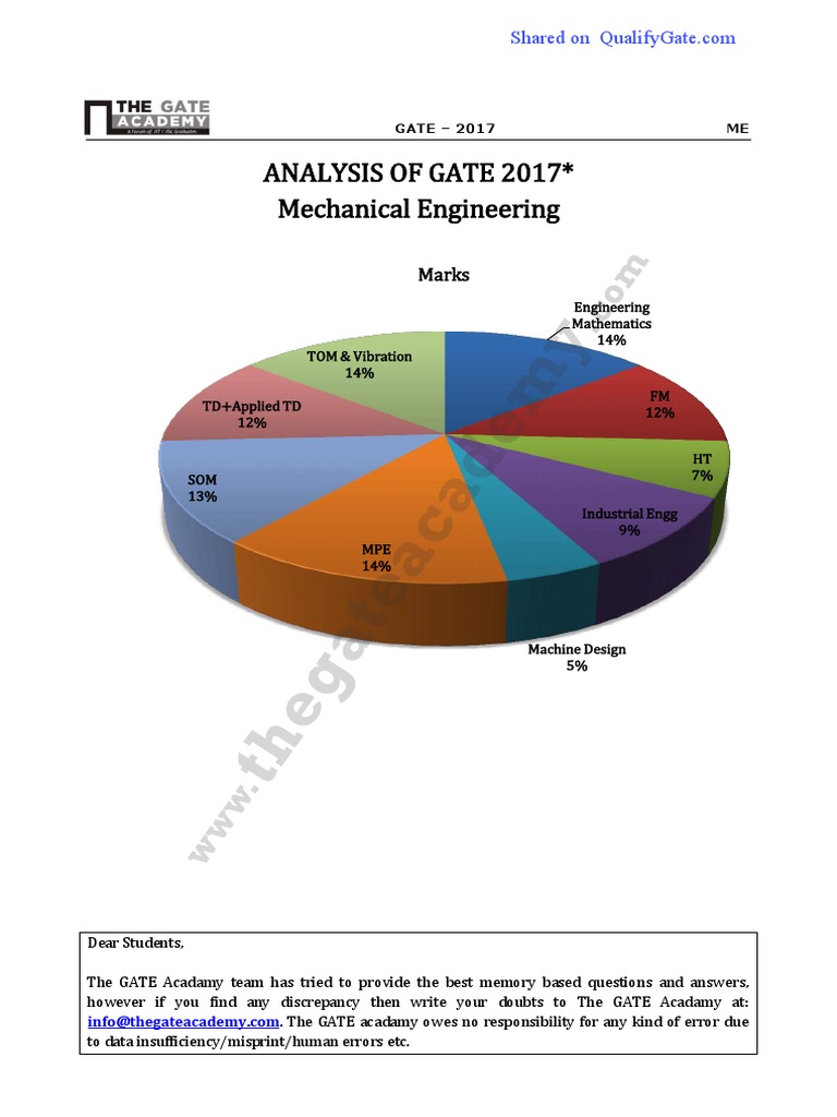 ACE GATE-2017-ME Afternoon Session Feb 4 Paper | PDF | Mechanical ...