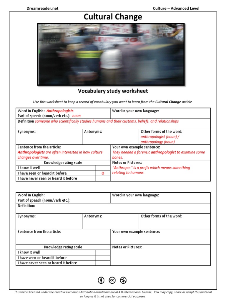 Vocabulary for Anthropology Studies | PDF | Part Of Speech | Anthropology