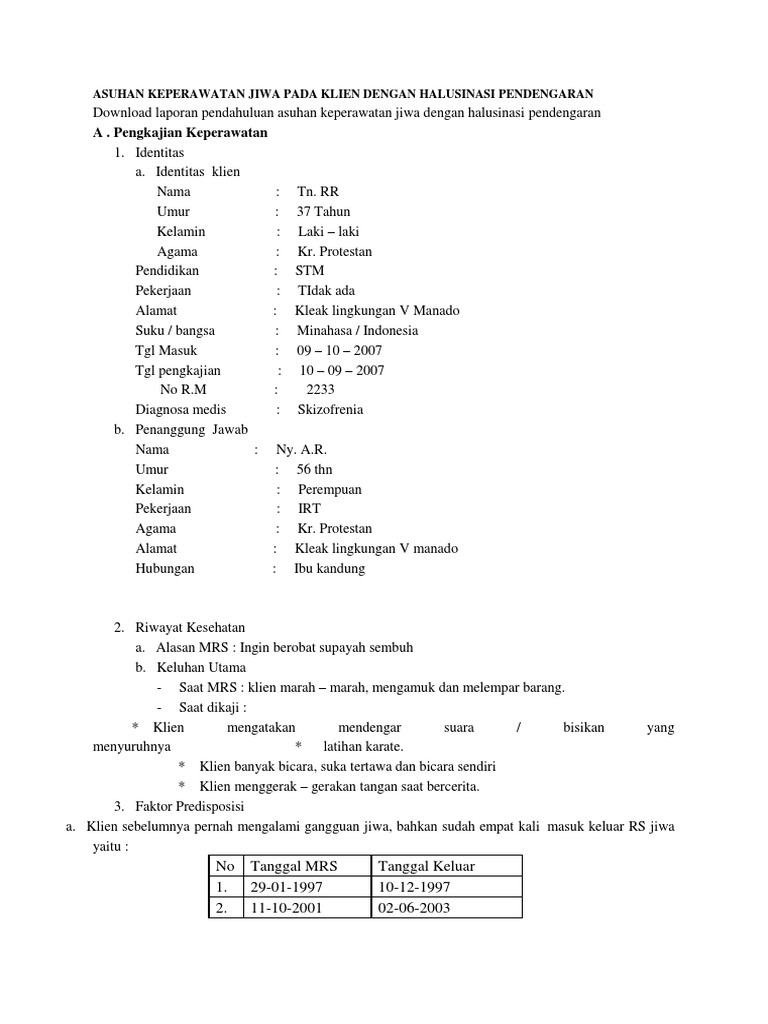 Asuhan Keperawatan Jiwa Pada Klien Dengan Halusinasi Pendengaran | PDF