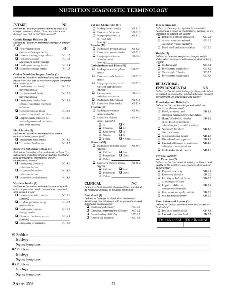 NCP Codes (1 Page) PDF | Download Free PDF | Nutrition | Diet & Nutrition