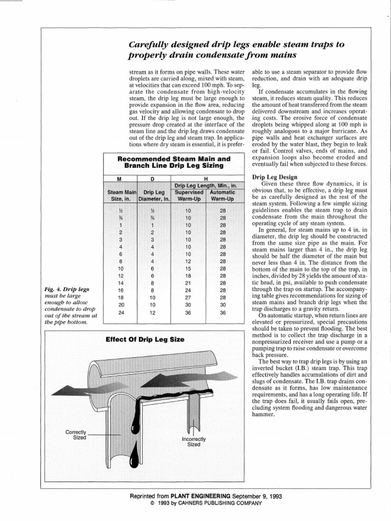 Small Drip Legs Cause Big Problem | PDF | Steam | Transparent Materials