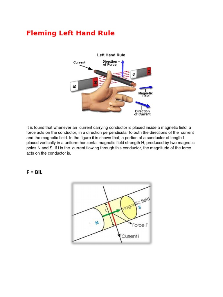 Fleming Left Hand Rule | Electromagnetic Induction | Magnetic Field