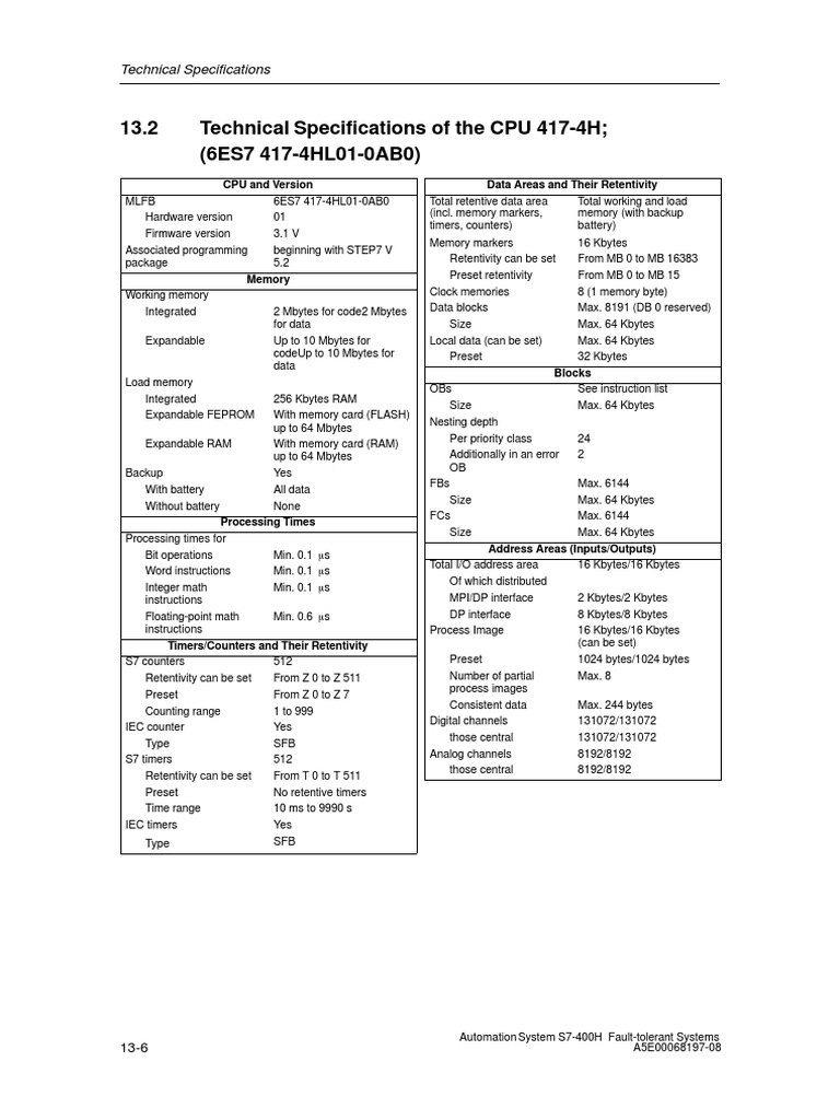 S7-400H CPU 417-4H Specs | PDF | Message Passing Interface | Input/Output