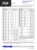 ASTM A370 Hardness Conversion | PDF | Materials Science | Applied And ...