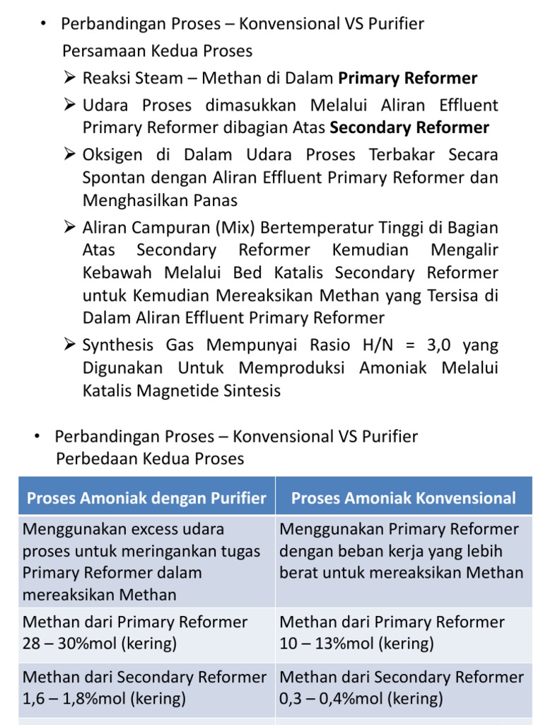 Perbedaan Pusri 2b Dan Pusri Lainnya | PDF | Sains & Matematika