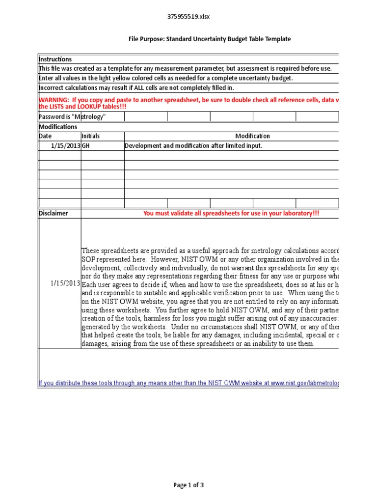 Uncertainty Budget Table Template 16jan2013 | PDF | Spreadsheet | Uncertainty