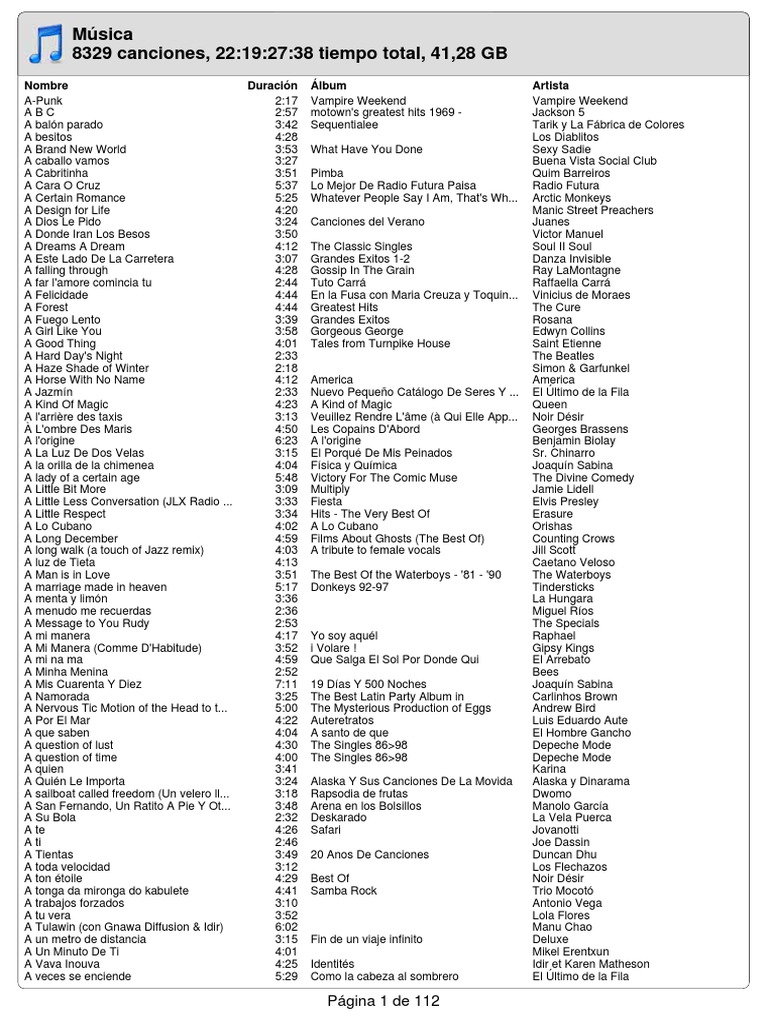 La Banda Sonora de Mi Media Vida PDF | PDF | Músicos | Grupos musicales