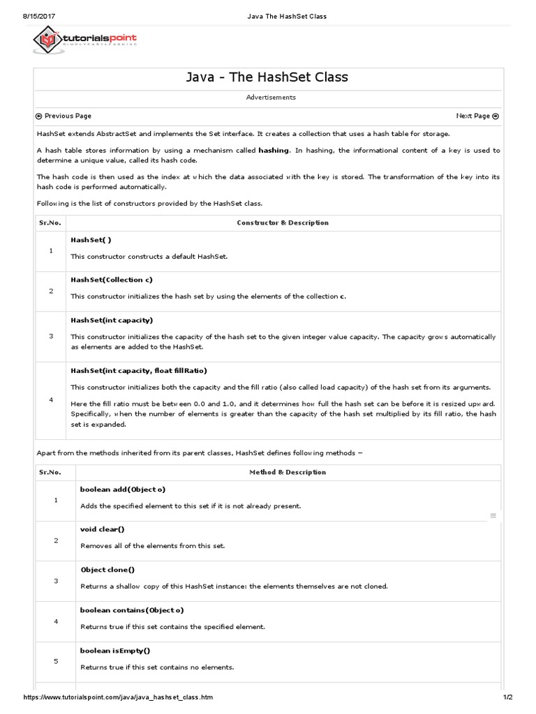 Java The HashSet Class | Download Free PDF | Constructor (Object ...