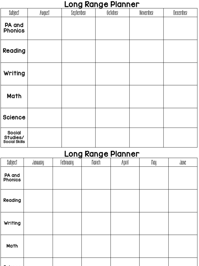 Long Range Planner | PDF | Phonics | Syllable