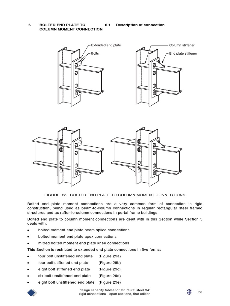 End Plate Moment Connection | Structural Steel | Column