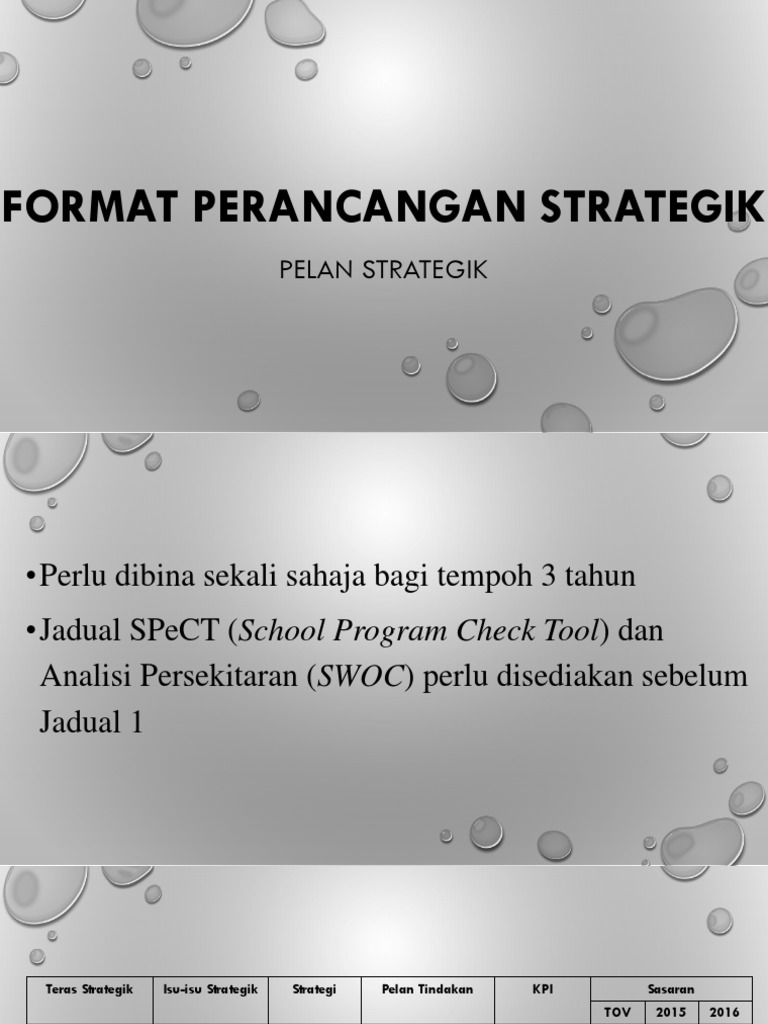 Format Perancangan Strategik | PDF
