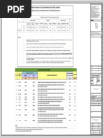 Mep Checklist | Pdf